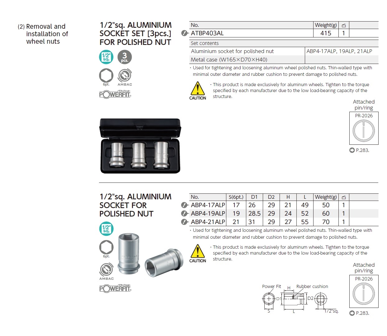 Ichiban Precision Sdn Bhd - KTC - KTC Aluminium Socket Set for Polished Nut